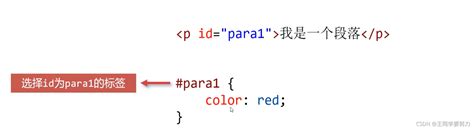 Css Csdn