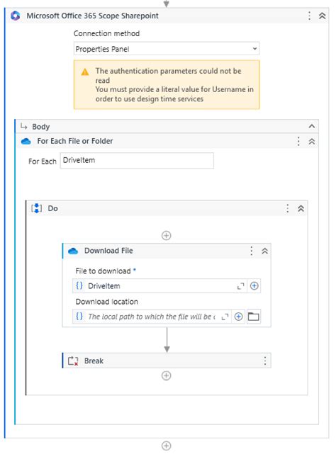 How To Upload File To Sharepoint To Another Site That Has Limited