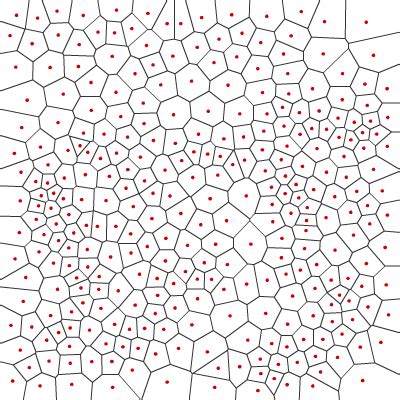 Polygonal Map Generation For Games Voronoi Diagram Geometric Art