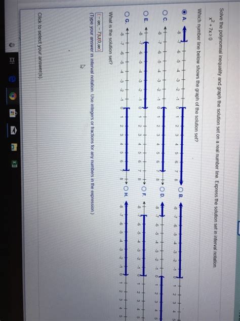 Solved Al Inequality And Graph The Solution Set On A Real
