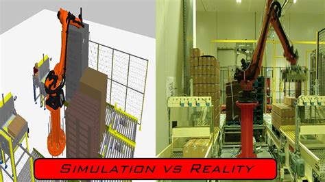 Dual Input Dual Output Palletizing Kuka Robot Programming And