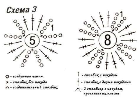 Следки крючком