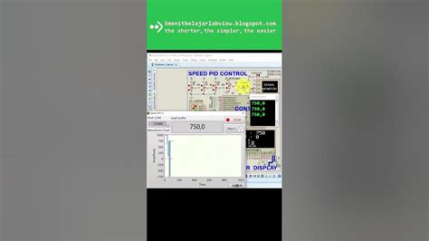 How To Create An Interface Using Labview For The Dc Motor Speed Pid