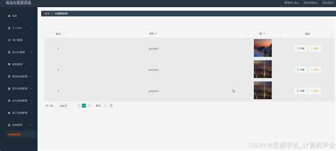 Springboot毕设 电动车租赁系统 程序论文电池租赁管理系统原型 Csdn博客