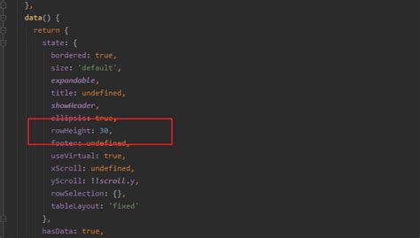 当添加自动换行后，滚动条快速滚动会白屏或者卡顿 · issue 19 · givingwu vue virtualized table