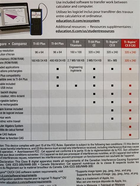 Two Dimensional Ram Rticalculators