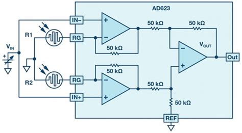 light intensity measurement at ivan biondo blog