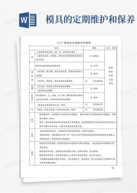 模具的定期维护和保养Word模板下载 编号qrgnrxdd 熊猫办公