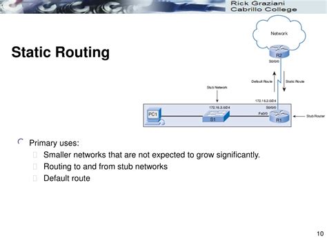 ppt chapter 3 dynamic routing protocols powerpoint presentation free