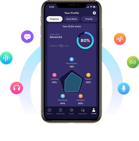Affiliate Area Dashboard