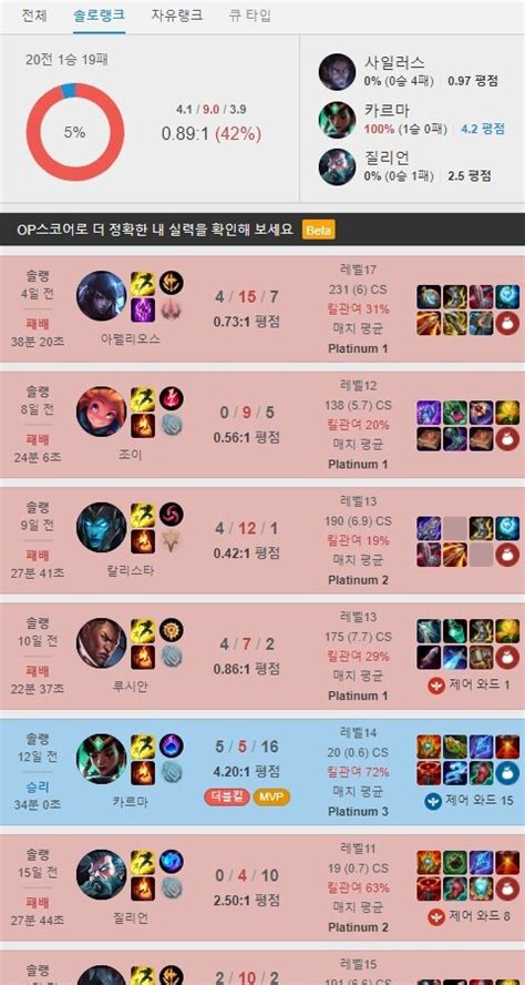 리그오브레전드 인벤 롤은 사실 포커임 Lol 탑 게시판