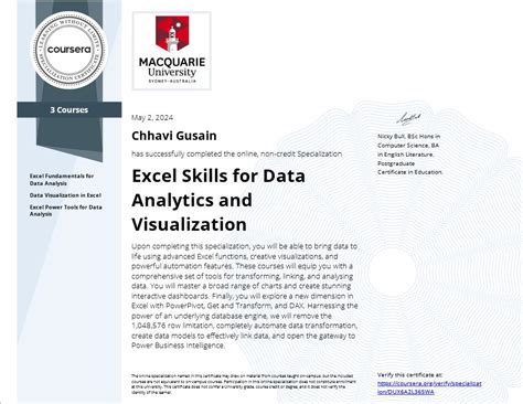 Chhavi Gusain On Linkedin Excel Dataanalytics Visualization