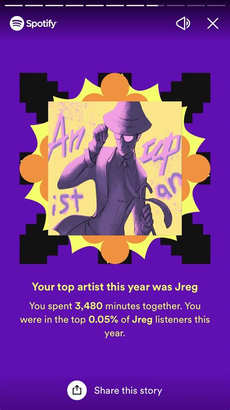 Jreg Is The Best Artist R Jreg