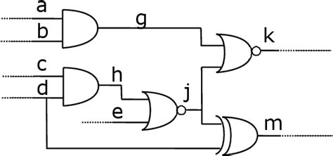 Figure 1 From Improving Of Fault Diagnosis Ability By Test Point