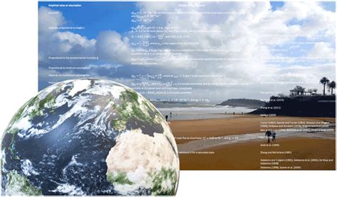 GMD Assets Empirical Values And Assumptions In The Convection Schemes Of Numerical Models