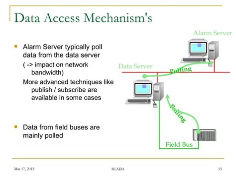 Supervisory Control And Data Acquisition Ppt Operating Systems Computer Software And