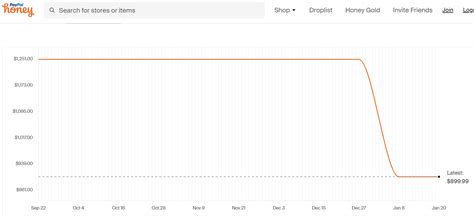 RTX Equipped Acer Predator Helios Gaming Laptop Now Going For An Amazing US Off