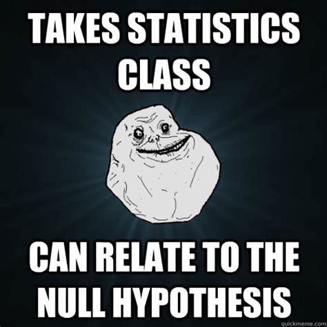 Statsy Picturesmemes For Not Awful Powerpoints