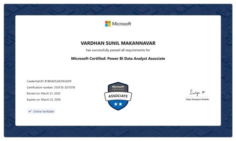 Powerbi Certification Dataanalytics Datavisualization Businessintelligence