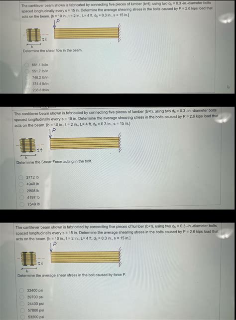 Solved The Cantilever Beam Shown Is Fabricated By Connecting