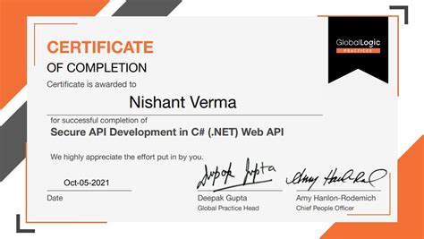 Nishant Verma On Linkedin Certificateofcompletion Securecodewarrior Globallogic Securecoding