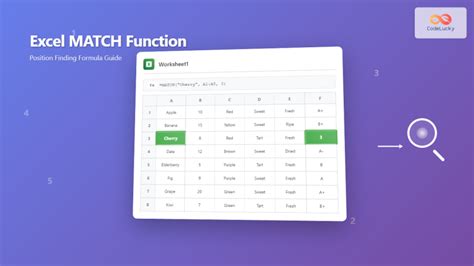 Excel Match Function Complete Position Finding Formula Guide With Examples Codelucky