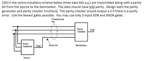 Solved Logic Design Design Both The Parity Generator And Chegg