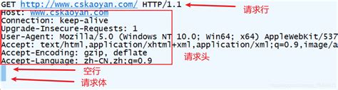 计网的细节 localhost 使用加密来保护你的信息。这次 当 microsoft edge 尝试连接到 lo csdn博客