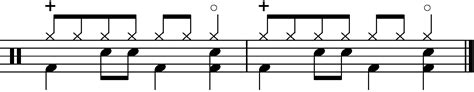 Quarter Note Open Hi Hat Groove Examples