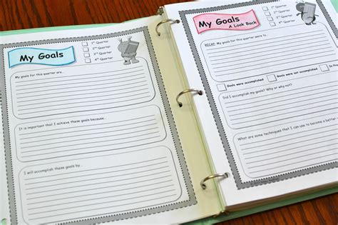Math In Demand 8th Grade Math Interactive Notebook