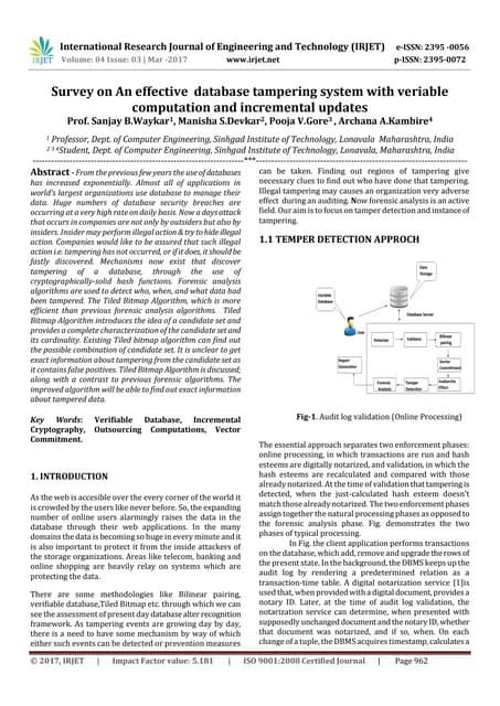 Survey On An Effective Database Tampering System With Veriable