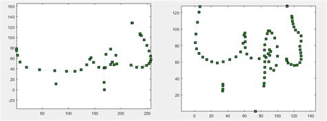Sample Of Input Noise And Output Download Scientific Diagram
