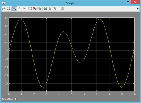 Solve Second Order ODE In MATLAB SIMULINK Stack Overflow