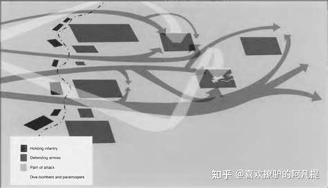 编号42各系列专题补充文01闪电战术Blitzkrieg神话与现实 知乎