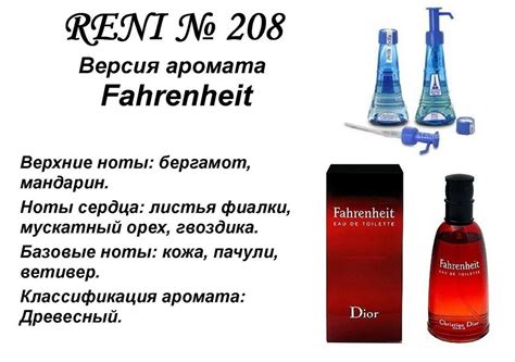 Мужские ароматы Reni – Наливная парфюмерия RENI в розницу….+7 950 421 ...