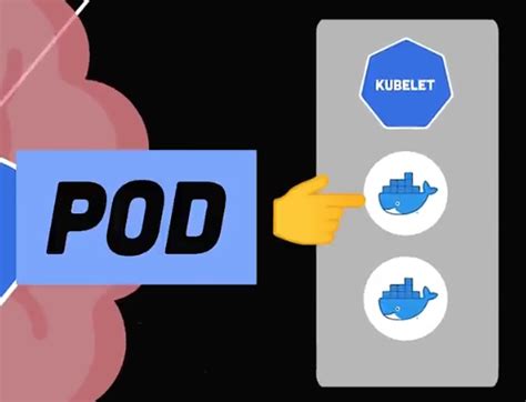 快速认识什么是：kubernetes 程序猿dd 博客园