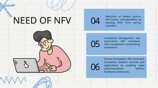 Network Functions Virtualization Difference Ppt PPT