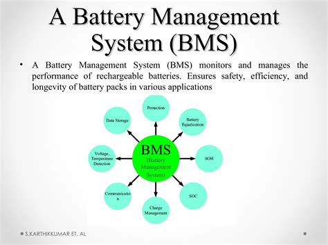 Ai Powered Analysis Li Ion Battery Performance Ppt