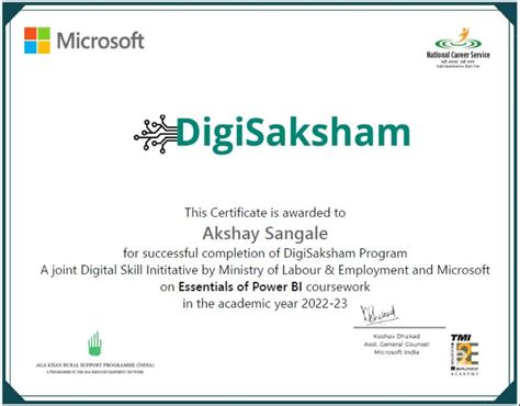 Akshay Sangale On Linkedin Powerbidesktop Powerbi Fundamentalsofpowerbi Dashboards