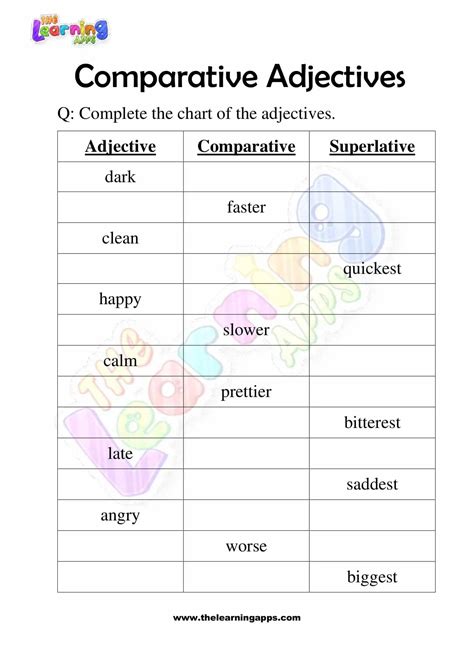 Comparative Adjectives Worksheet 1st Grade