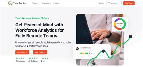Monitor Remote Work Productivity Effective Strategies Hubstaff