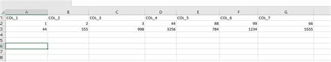 Python Yaml Generator From Excel Data By Thanojkrish Medium