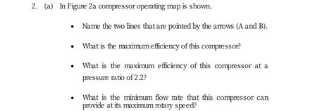 Solved 2 A In Figure 2a Compressor Operating Map Is