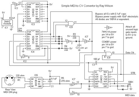 Figure 3 Shift Register Clock Diagram