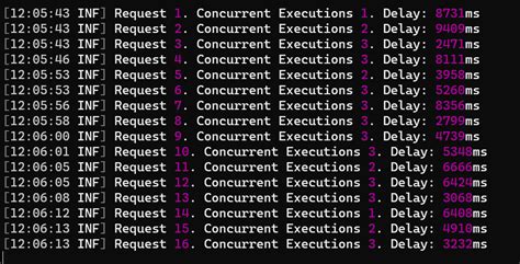 getting started with load testing with k6 on windows 11 and code4it