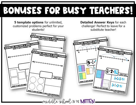 Multiplying Fractions And Whole Numbers Strategy Printable Intervention