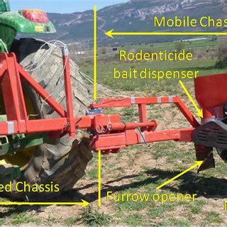 Components Of The Agricultural Implement Prototype Fixed Chassis