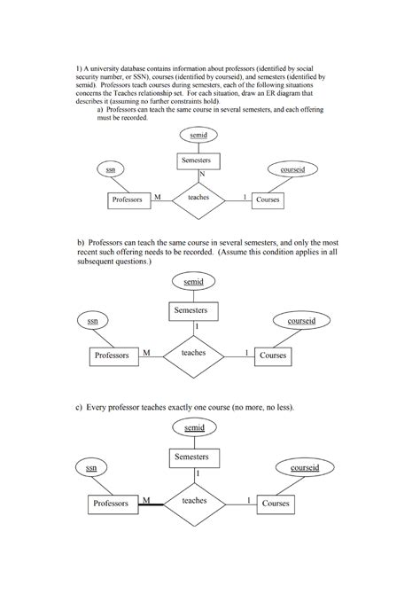Dbms Theory Assignment E 5 Professor Teaches Exactly One Course No