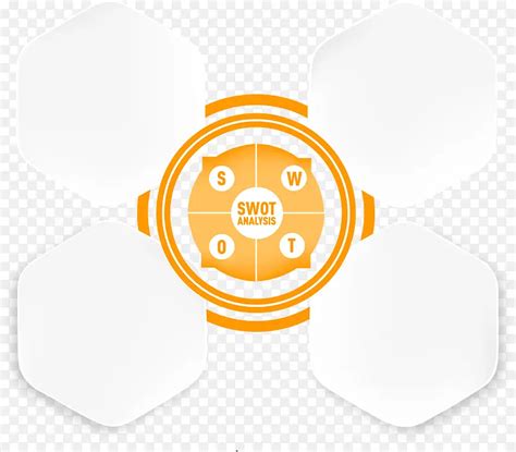 Swot分析图表png图片素材下载 图片编号9233983 Png素材网