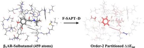 Psi4 14 Open Source Software For High Throughput Quantum Chemistry